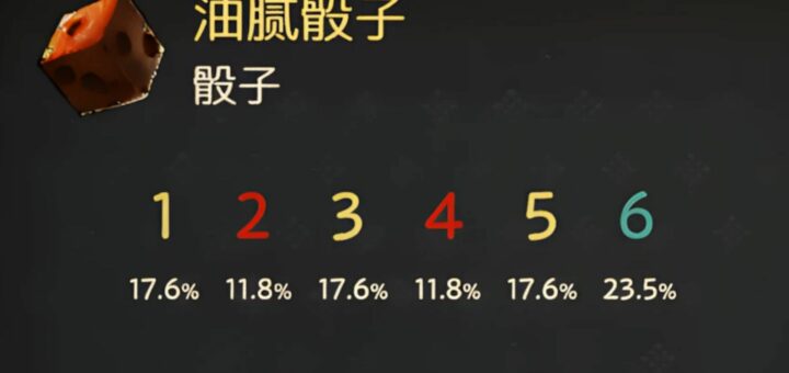 Kingdom Come: Deliverance 2 Mods | KCD2 Mods