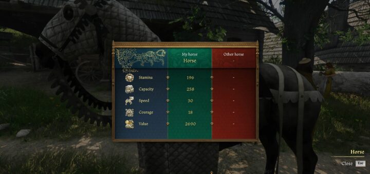 Kingdom Come: Deliverance 2 HUD | KCD 2 HUD