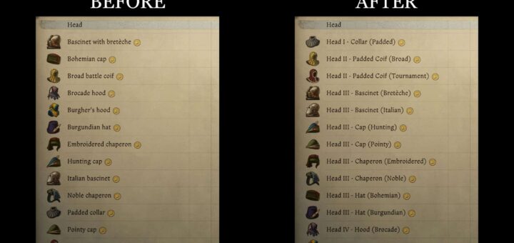 Kingdom Come: Deliverance 2 Mods | KCD2 Mods